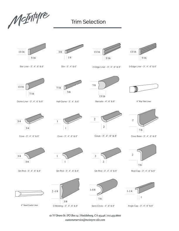 Chartreuse – McIntyre Tile